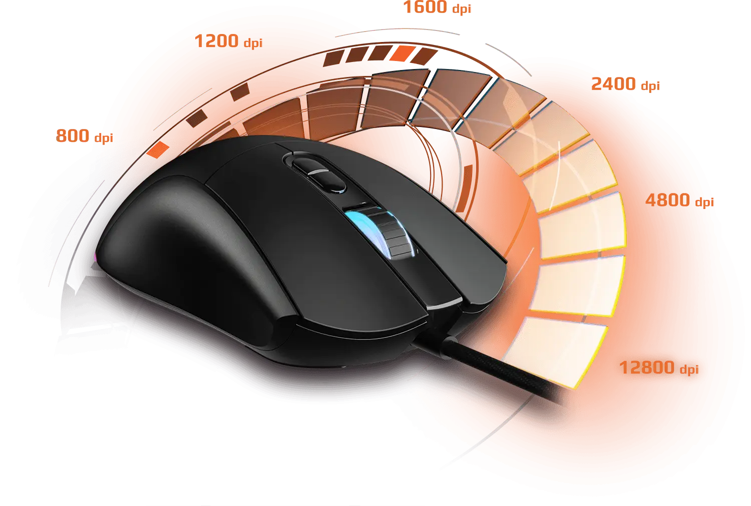 MSI Forge GK110 & GM320 Combo - Gaming Keyboard & Mouse Set, Membrane Switches, 1.5m USB-A to C ...